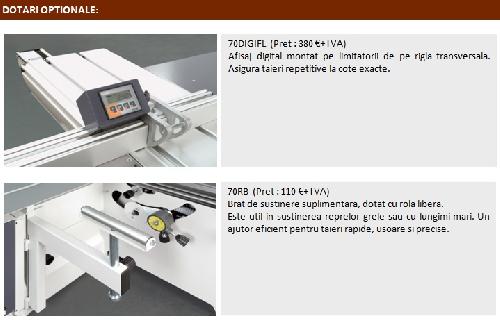 Circular Profesional De Formatizat, Robland Z 2500, Tehnoholz Group Srl