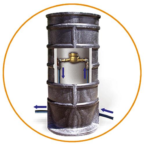 Camin Pentru Bransament Apa Complet Echipat, Sc Voicu Com Srl