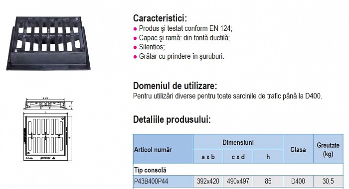 Guri de scurgere din fonta si gratare fonta | accesorii pentru canalizare
