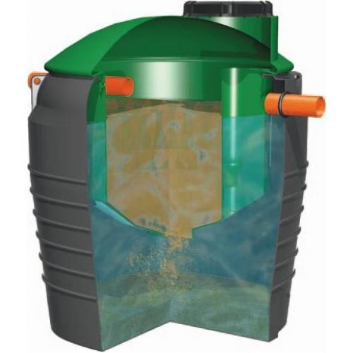 Fosă septică ecologică | Fosa