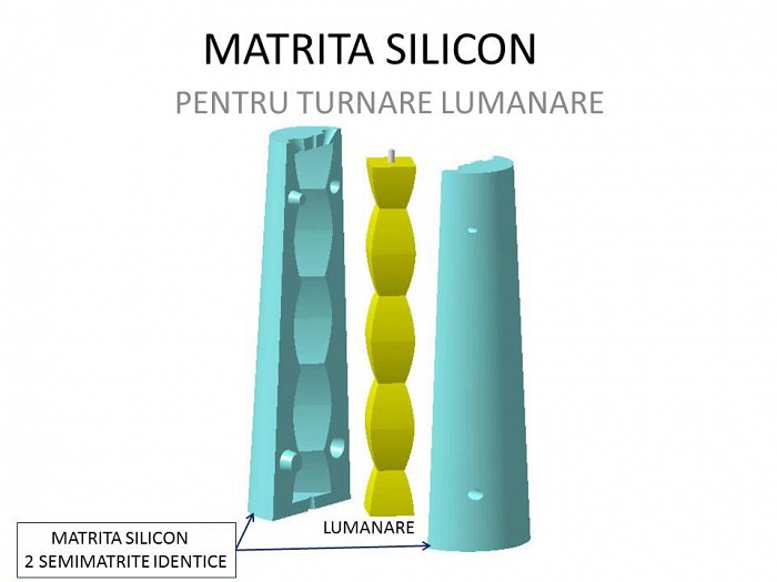 MATRITE LUMANARI | Matrite