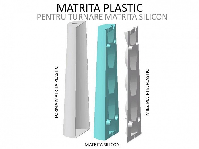 MATRITE LUMANARI | Matrite