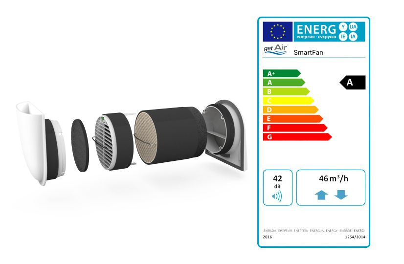 Set Getair Smartfan 160 Sisteme Ventilatie Recuperare Caldura set-getair-smartfan-160-sisteme-ventilatie-recuperare-caldura