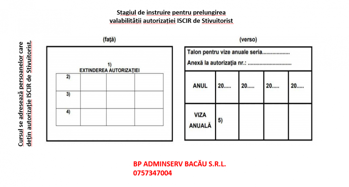 Stagiu De Instruire Stivuitorist/macaragiu, Furnizor, Bp Adminserv ...