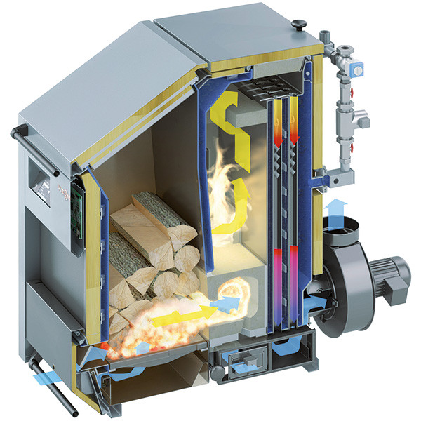 Ventilator Cazan Viessmann Vitoligno 250s Si Kob Pyromat Eco ...