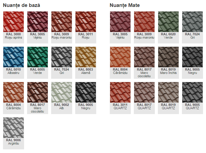 Tigla Metalica(tabla Tip Tigla),tabla Cutata Si Sistem Pluvial Bilka ...